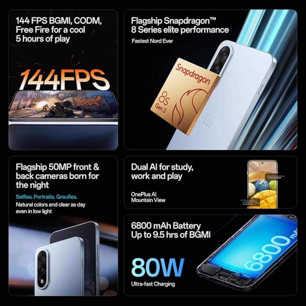 Buy OnePlus Nord 5 256 GB, 12 GB RAM, Dry Ice, Mobile Phone at Reliance ...