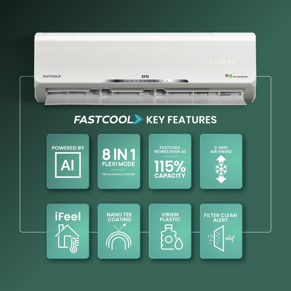 Buy IFB 1.5 Ton 3 Star 8 in 1 Convertible Inverter Split AC ...