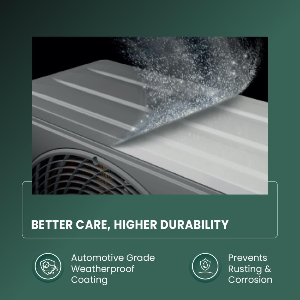 Buy IFB 1.5 Ton 3 Star 8 in 1 Convertible Inverter Split AC ...