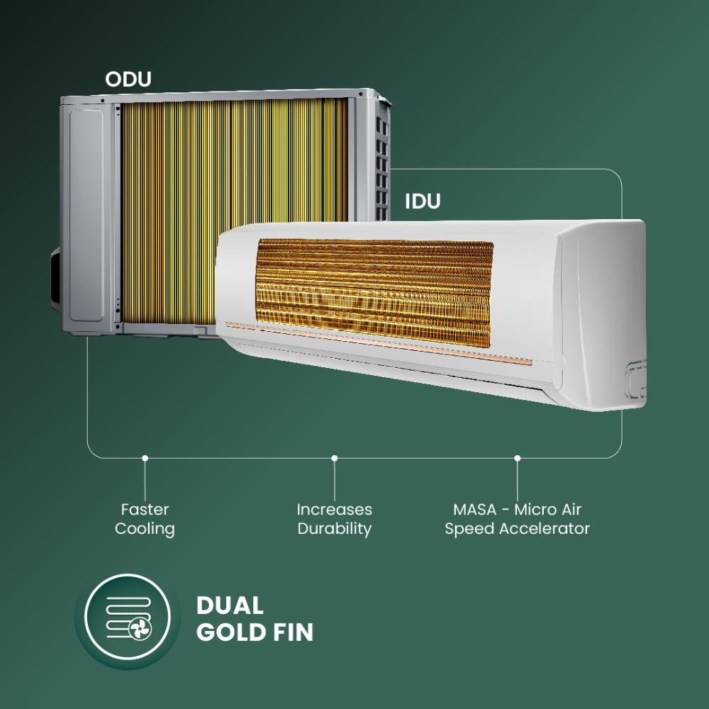 Buy IFB 1.5 Ton 3 Star 8 in 1 Convertible Inverter Split AC ...