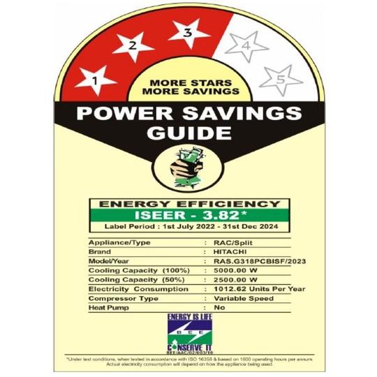 Buy Hitachi 1.5 Ton 3 Star Inverter Split AC, G318PCBISF ,Frost Wash ...